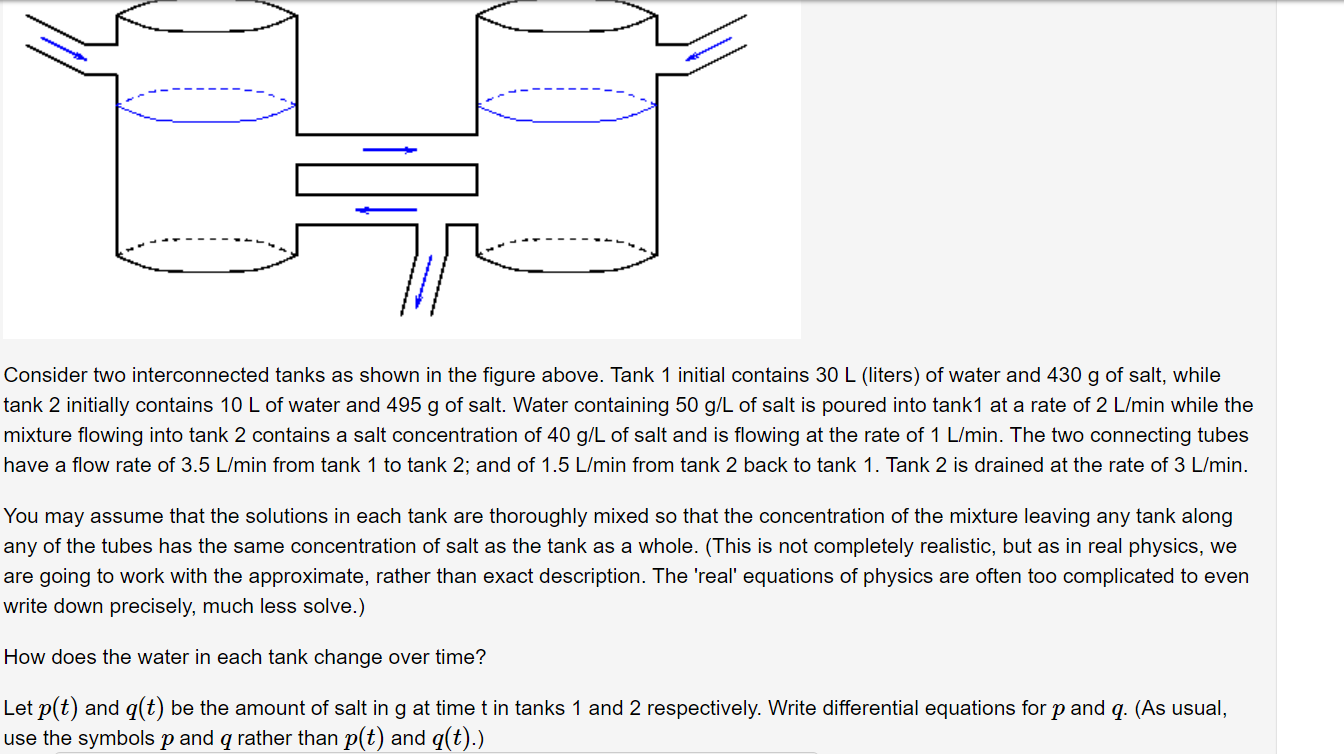 Solved Consider two interconnected tanks as shown in the | Chegg.com