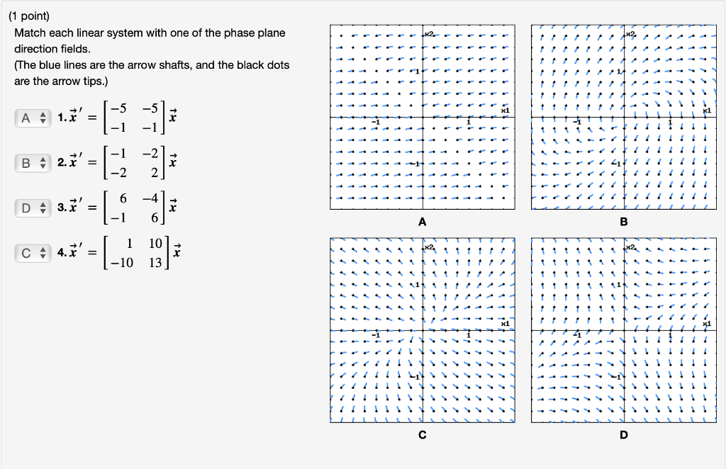 Solved (1 point) Match each linear system with one of the | Chegg.com