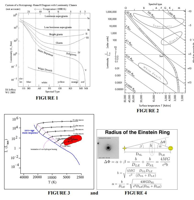 Solved 16. In 2022, researchers used high angular resolution | Chegg.com