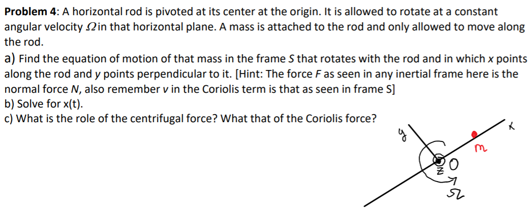 Solved Problem 4: A horizontal rod is pivoted at its center | Chegg.com