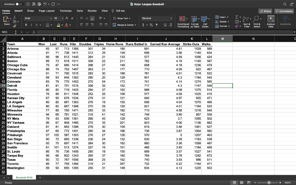 Solved The Excel file, Major League Baseball, provides data | Chegg.com