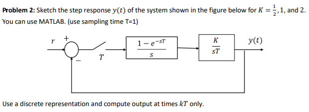 Solved Problem 2: Sketch the step response y(t) of the | Chegg.com