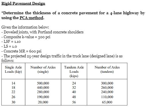 Solved Rigid Pavement Design ∗ Determine the thickness of a | Chegg.com