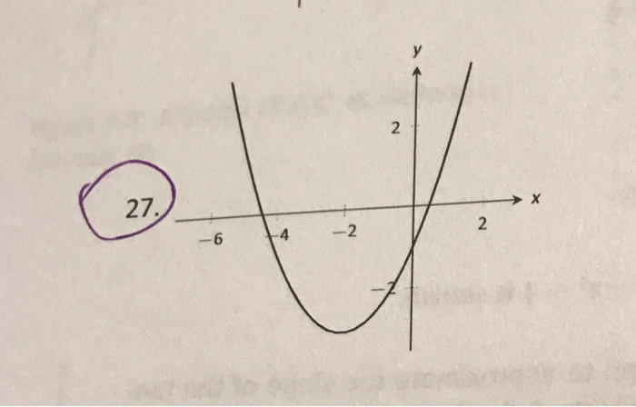 Solved In Exercises 26-29, a graph of a function f(x) is | Chegg.com