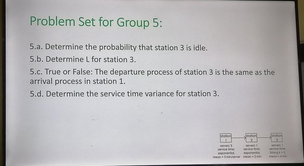 Solved Problem Set for Group 5: Consider the queuing system | Chegg.com