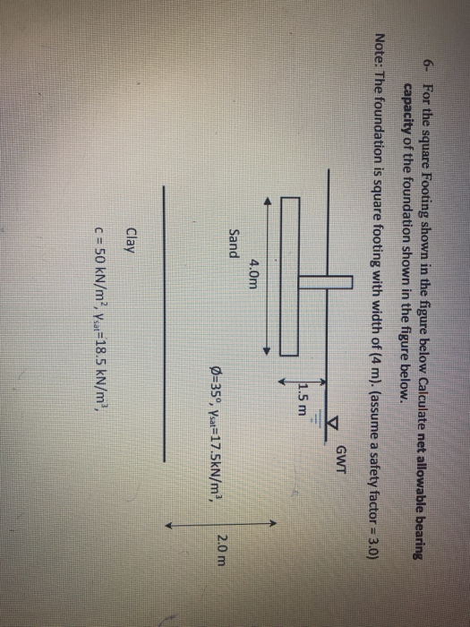 Solved For the square Footing shown in the figure below | Chegg.com