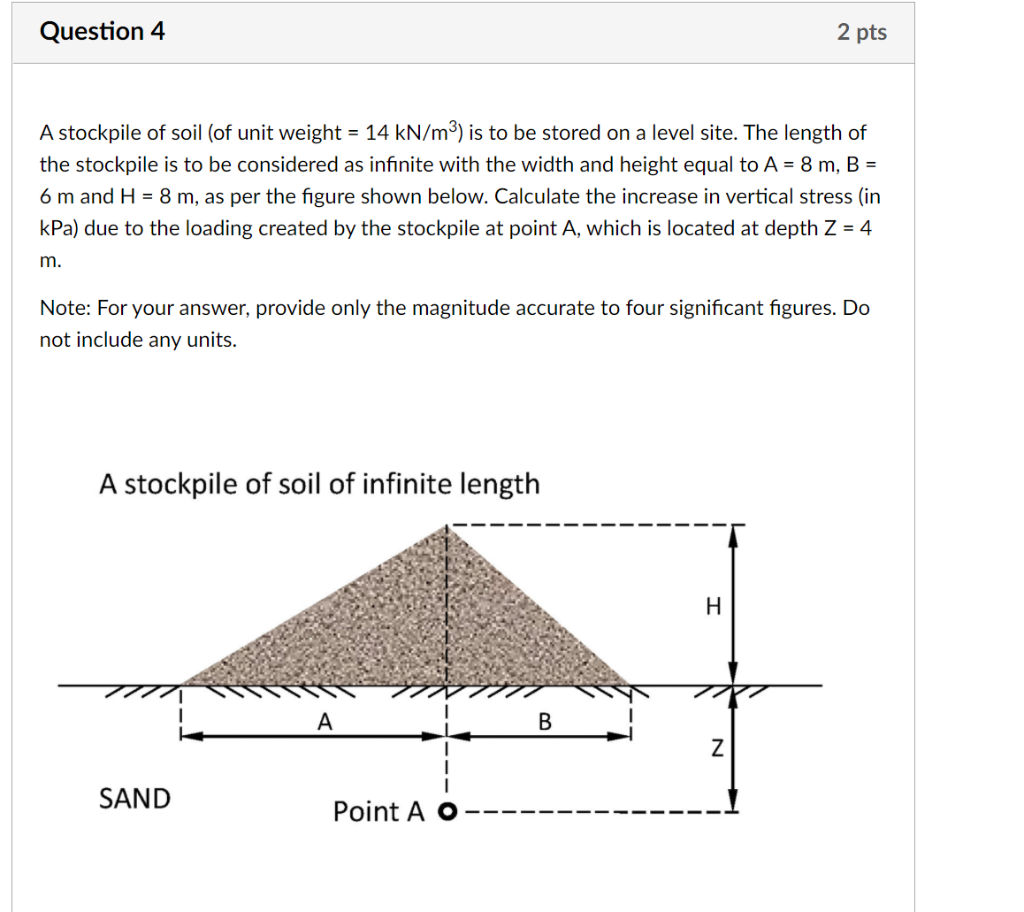 Solved Question 4 2 pts A stockpile of soil (of unit weight | Chegg.com