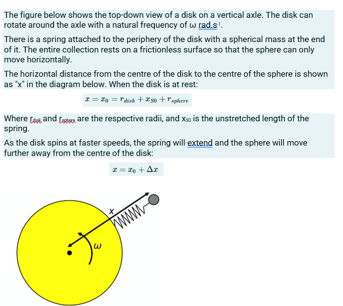 Solved The figure below shows the top-down view of a disk on | Chegg.com