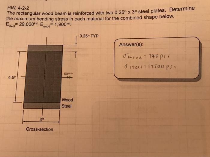 Solved HW: 4-2-2 rectangular wood beam is reinforced with | Chegg.com Solved HW: 4-2-2 rectangular wood beam is reinforced with | Chegg.com