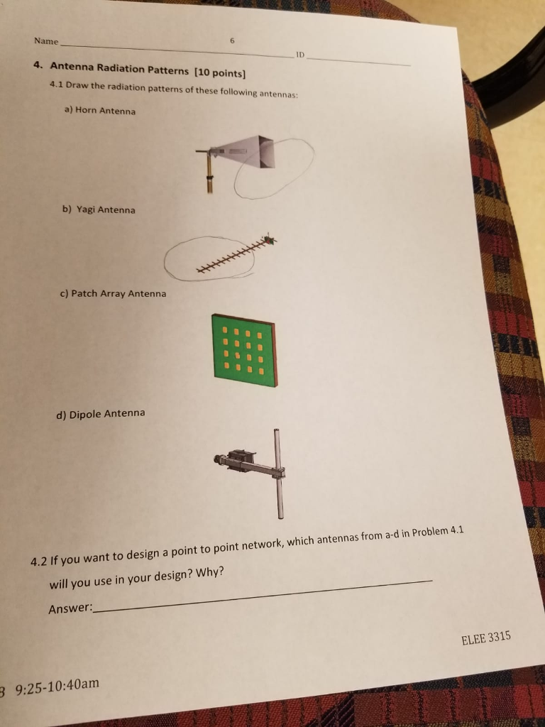 Solved Name 6 ID 4. Antenna Radiation Patterns [10 points] | Chegg.com