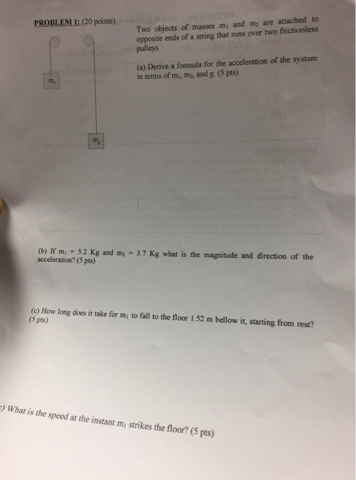 Solved Two objects of masses, m_1 and m_2 are attached to | Chegg.com