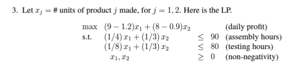 Solved (40) Write an AMPL model file and a data file for the | Chegg.com