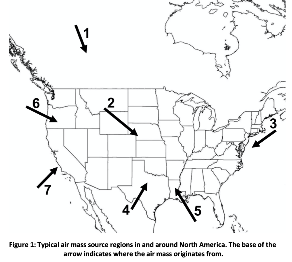 Solved 6 ĥ 2 4₁ 5 3 Figure 1: Typical air mass source | Chegg.com