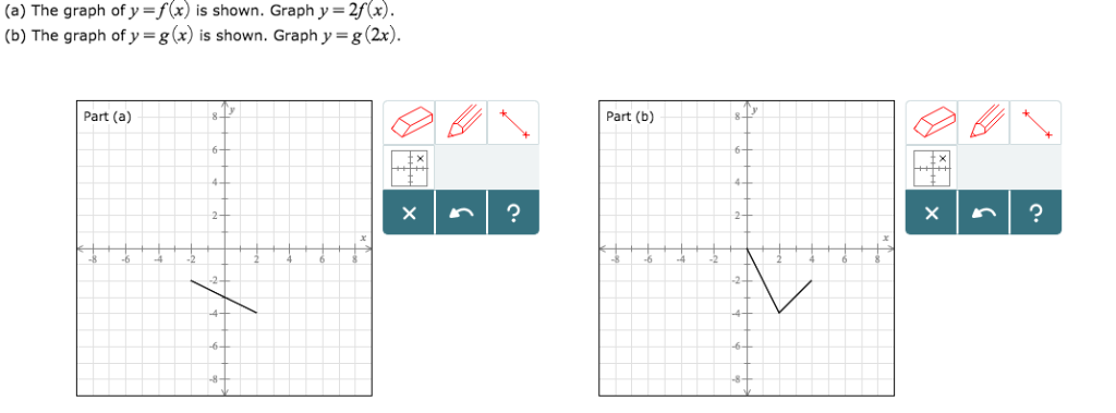 Solved (a) The graph ofy =f(x) is shown. Graph y = 2f (x). | Chegg.com