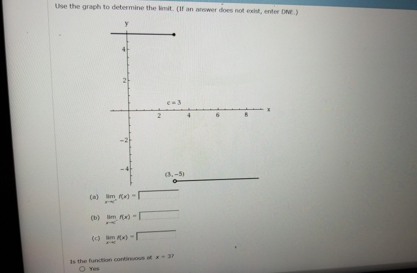 Solved Use the graph to determine the limit. (If an answer | Chegg.com