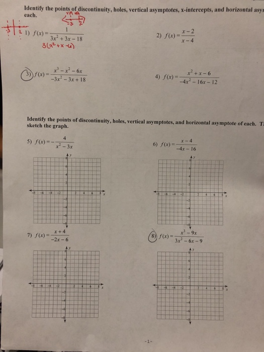 Solved Identify the points of discontinuity, holes, vertical | Chegg.com