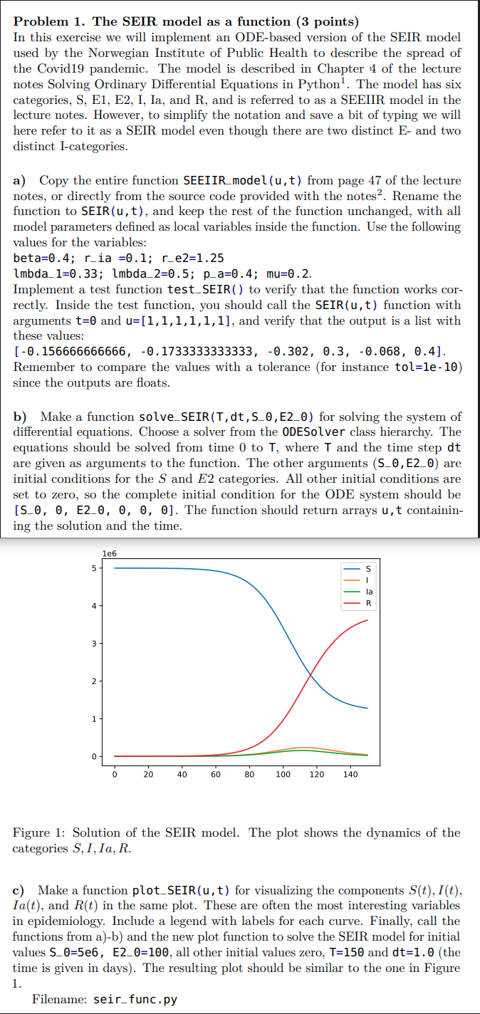 Solved Problem 1. The SEIR model as a function (3 points) | Chegg.com