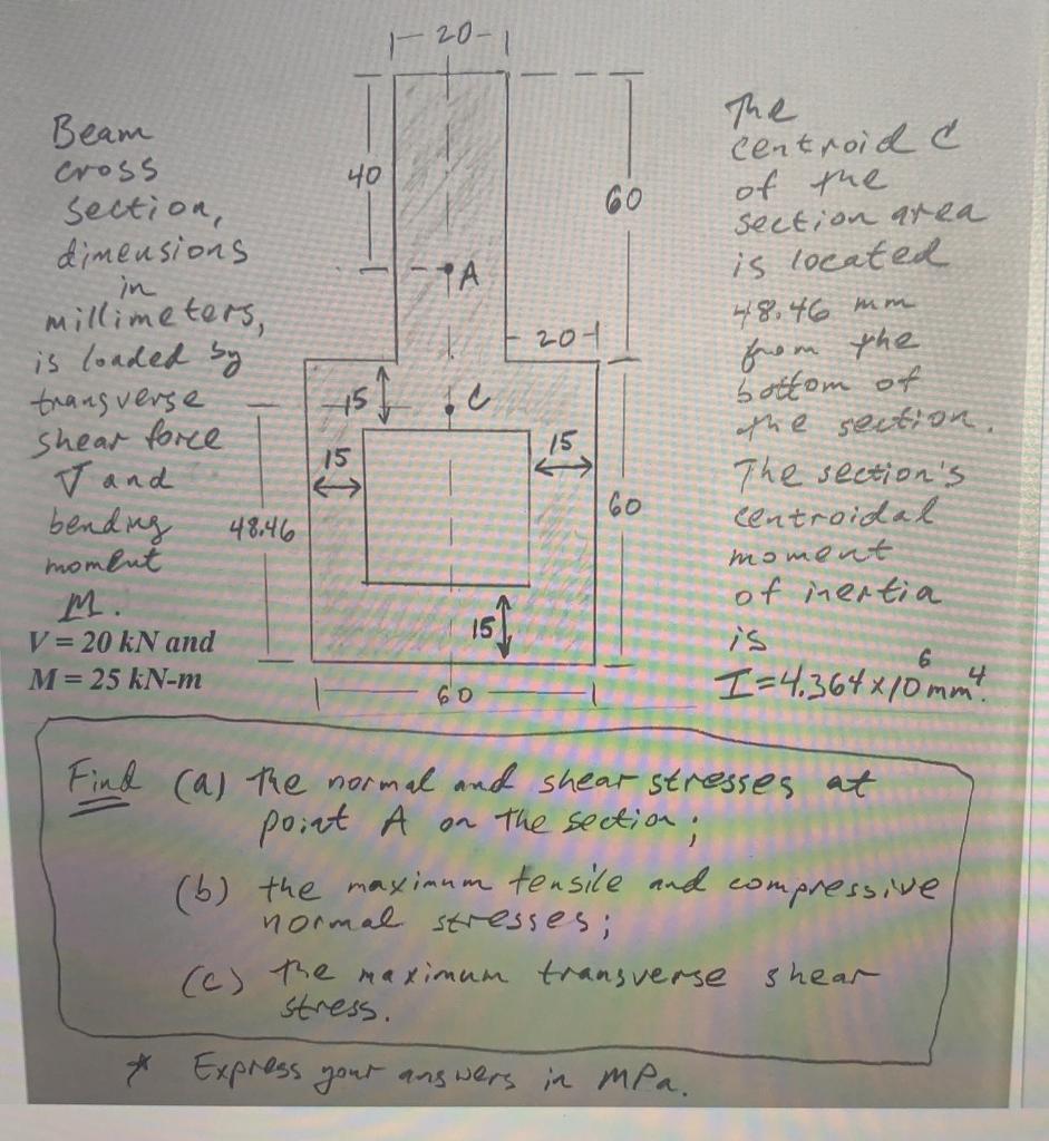 Solved |- 20- the 40 0 60 TA 207 Beam cross section, | Chegg.com