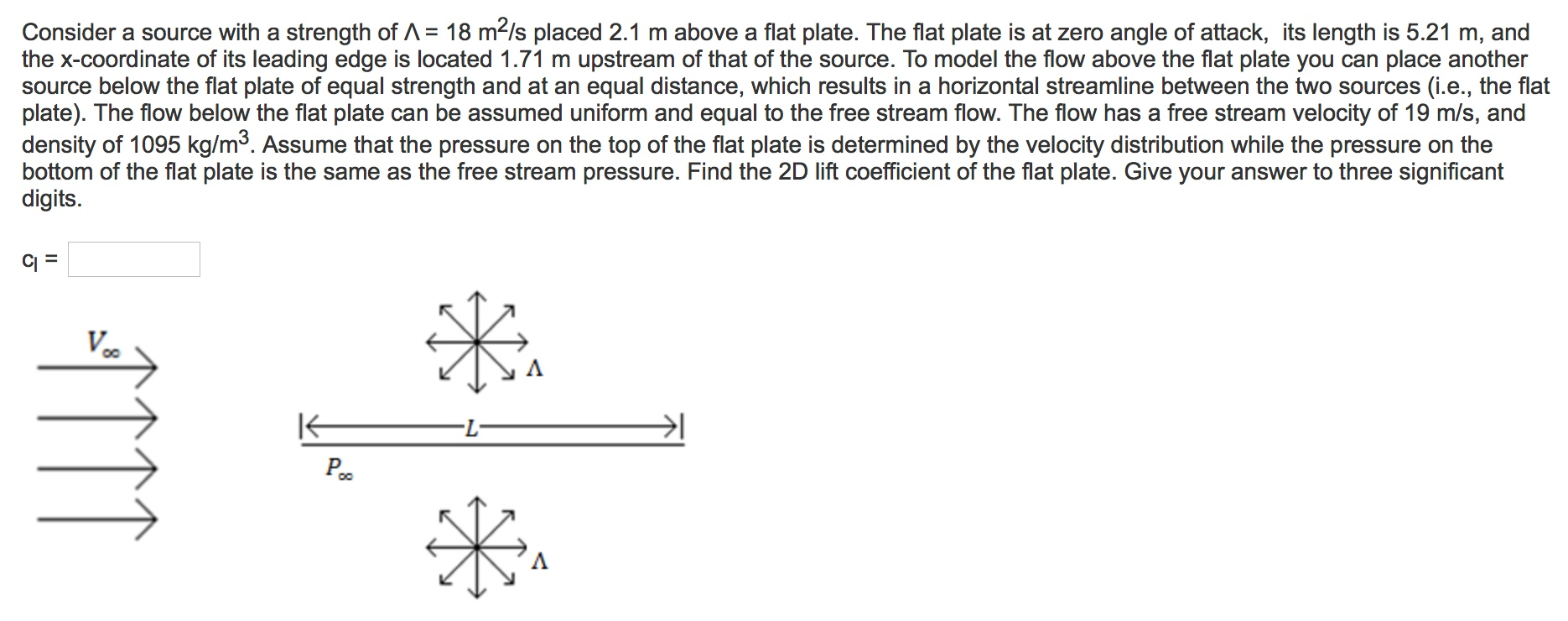 Solved Consider a source with a strength of A = 18 m2/s | Chegg.com