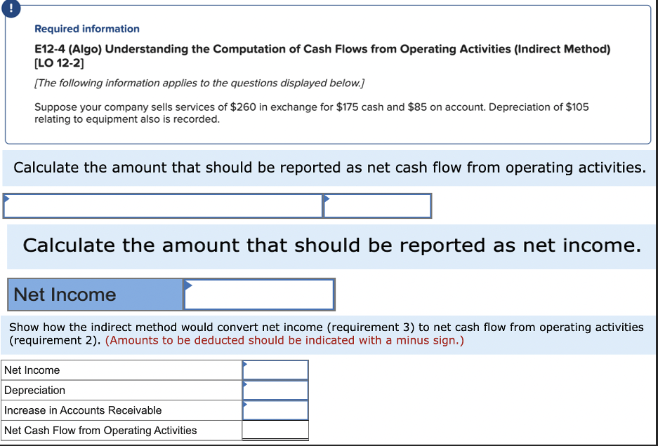 Solved Required information E12-4 (Algo) Understanding the | Chegg.com