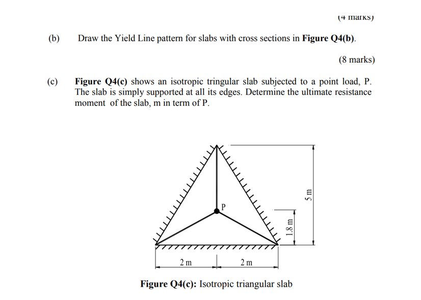 Solved Draw the Yield Line pattern for slabs with cross | Chegg.com