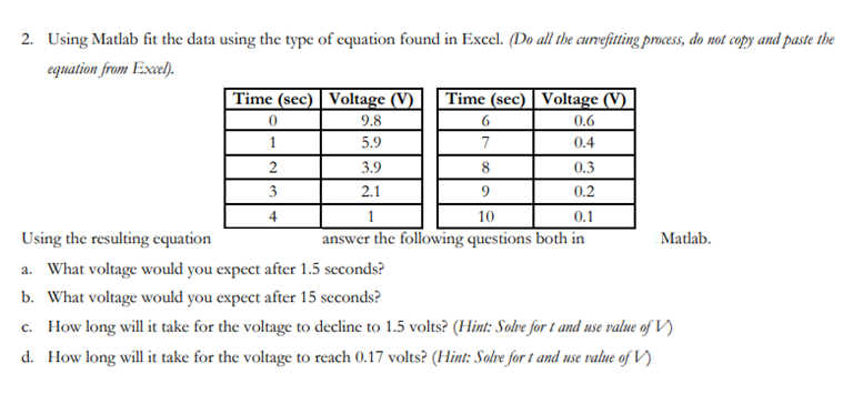 Solved 9.8 8 2.1 2. Using Matlab fit the data using the type | Chegg.com