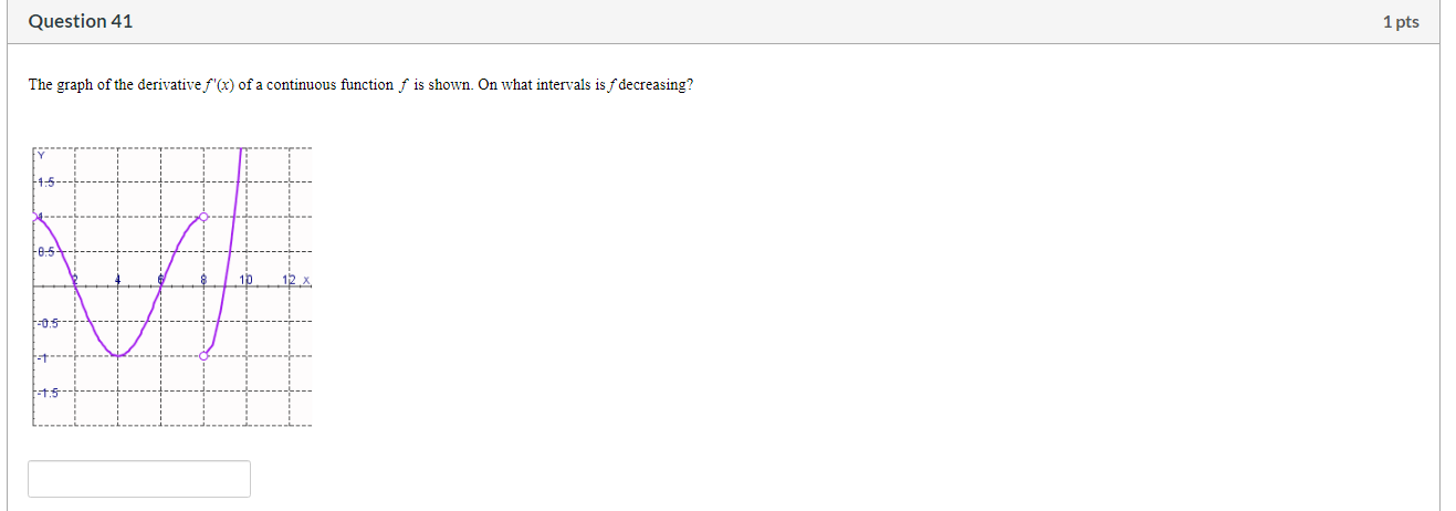 Solved Question 1 1 pts The following figure shows a portion | Chegg.com