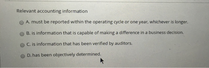 Solved Relevant accounting information A. must be reported | Chegg.com