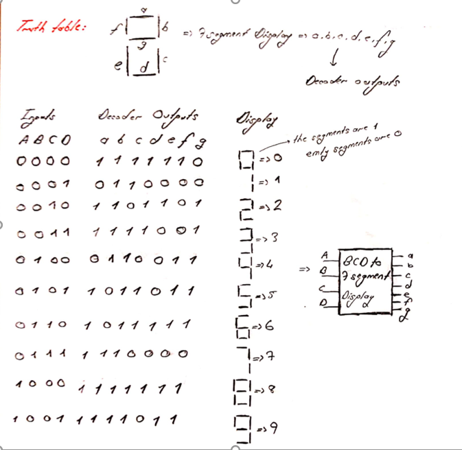 Question | Chegg.com