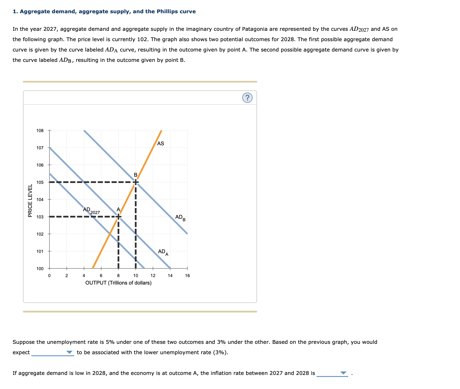 Solved 1. Aggregate demand, aggregate supply, and the | Chegg.com
