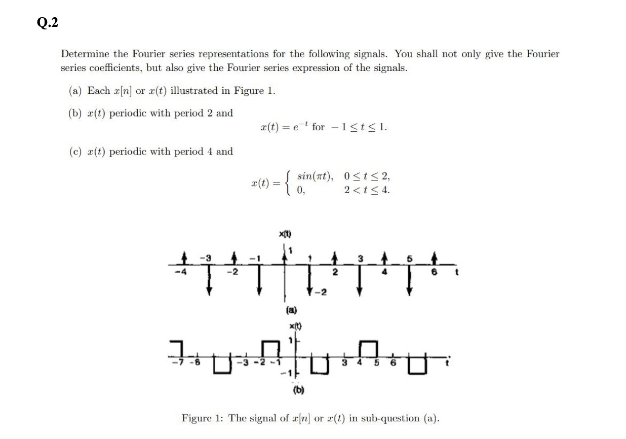 Solved Determine the Fourier series representations for the | Chegg.com