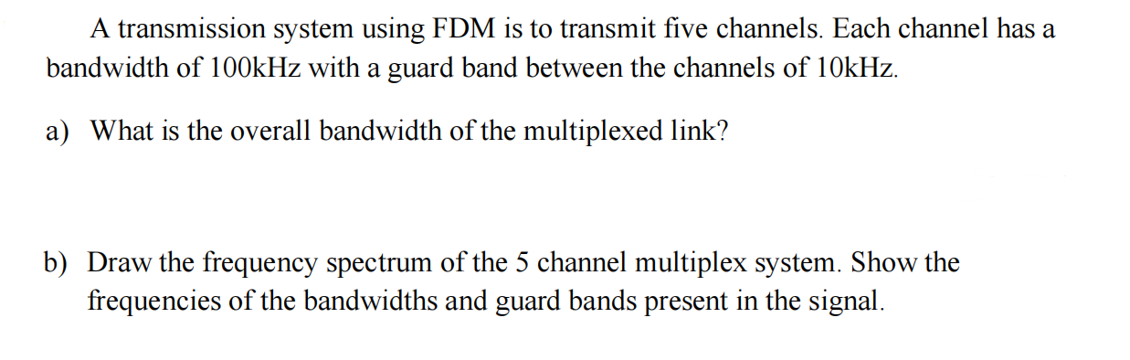 Solved A transmission system using FDM is to transmit five | Chegg.com