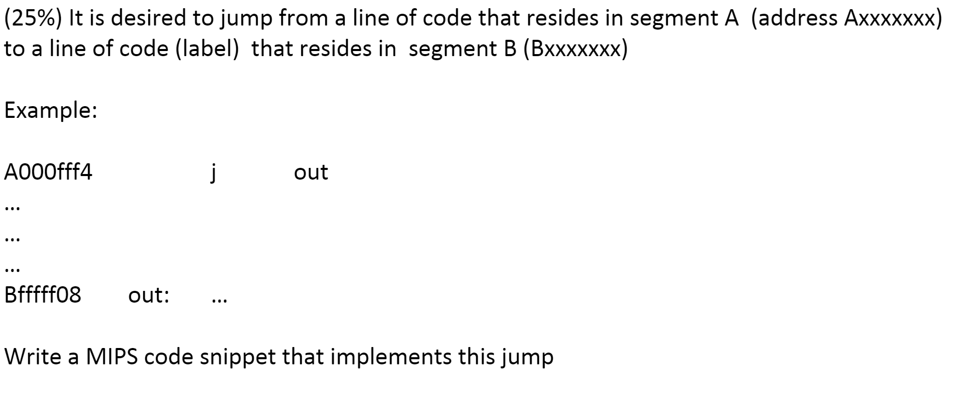 Solved (25%) It is desired to jump from a line of code that | Chegg.com