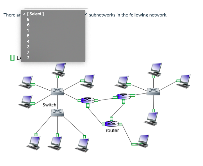 Solved subnetworks in the following network. There arv | Chegg.com