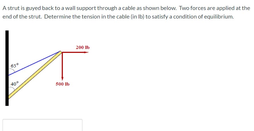 Solved What is the force in the strut (in lb) in the | Chegg.com