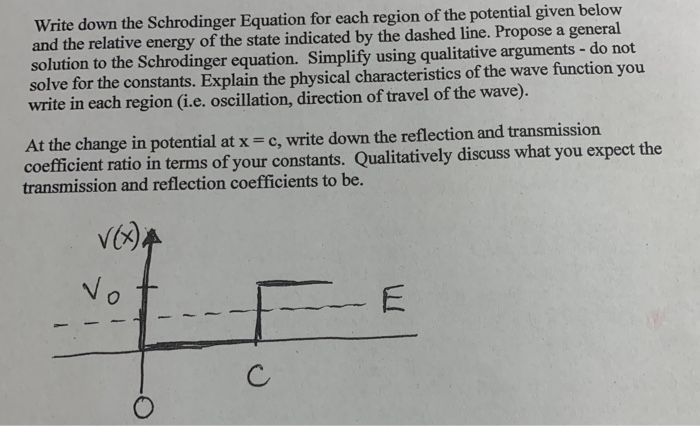 Solved Write down the Schrodinger Equation for each region | Chegg.com