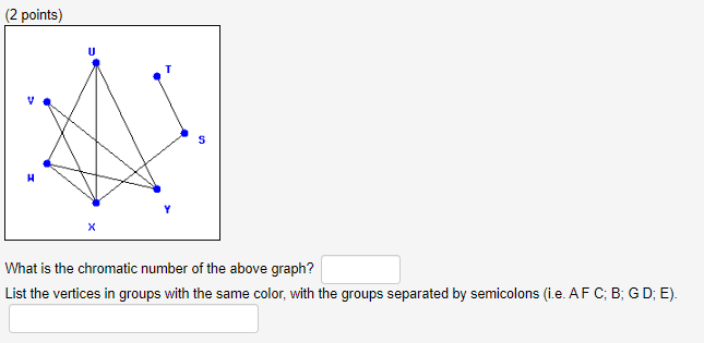 Solved (2 points) What is the chromatic number of the above | Chegg.com