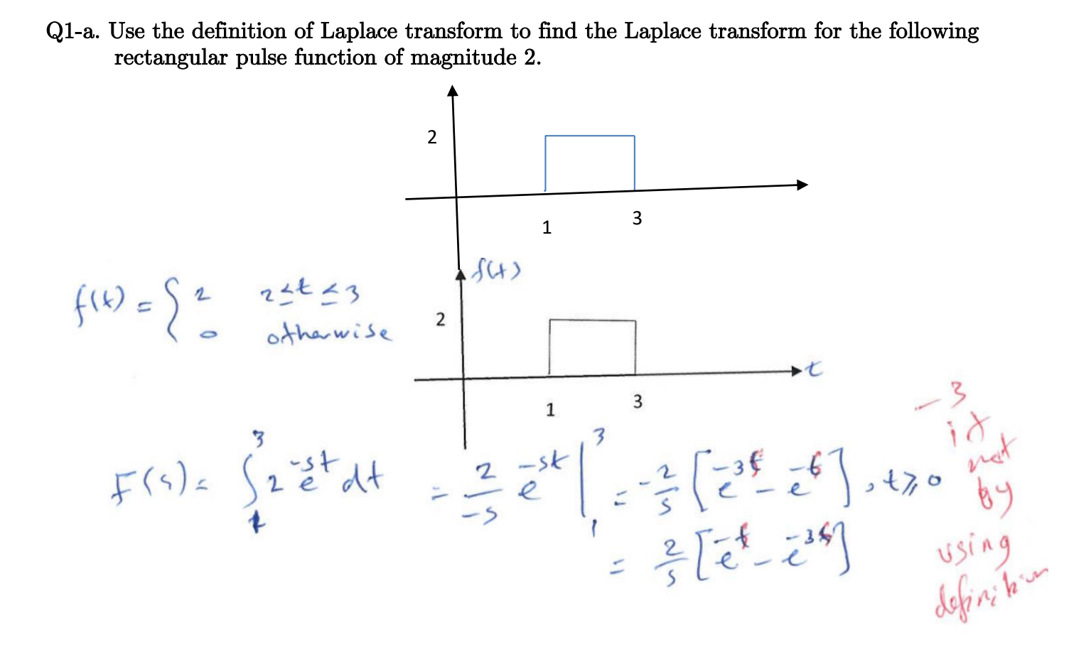Solved Q1-a. Use the definition of Laplace transform to find | Chegg.com