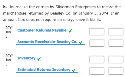 Solved Customer return and refund On December 28, 20Y3, | Chegg.com