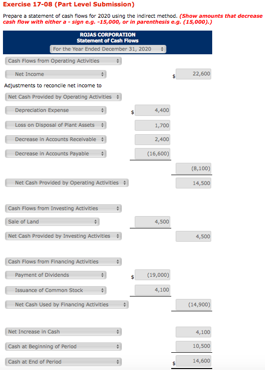 Solved Exercise 17-08 (Part Level Submission) Rojas | Chegg.com