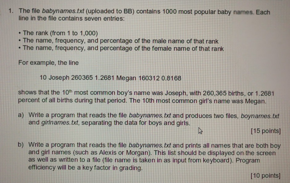 Solved The file babynames.txt (uploaded to BB) contains 1000 | Chegg.com