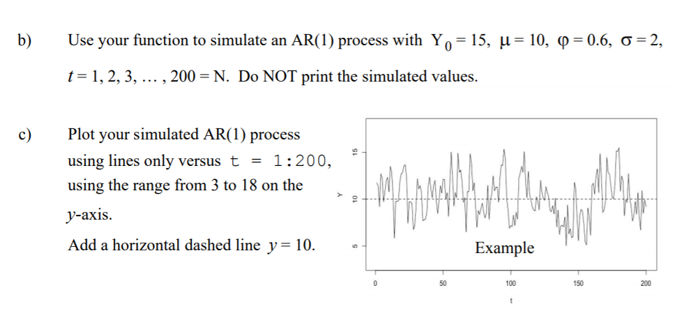 Solved 1. A first-order autoregressive model, AR(1), is a | Chegg.com