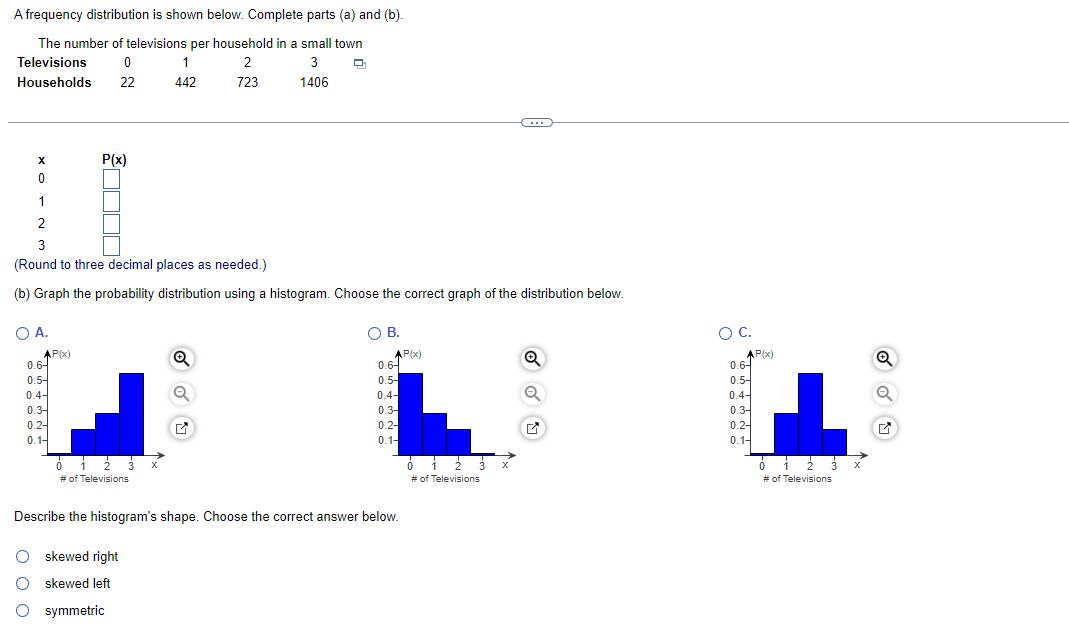 Solved A frequency distribution is shown below. Complete | Chegg.com