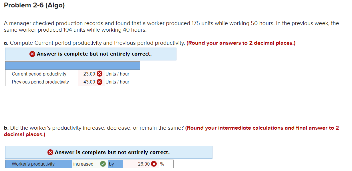 Solved Problem 2-6 (Algo) A manager checked production | Chegg.com