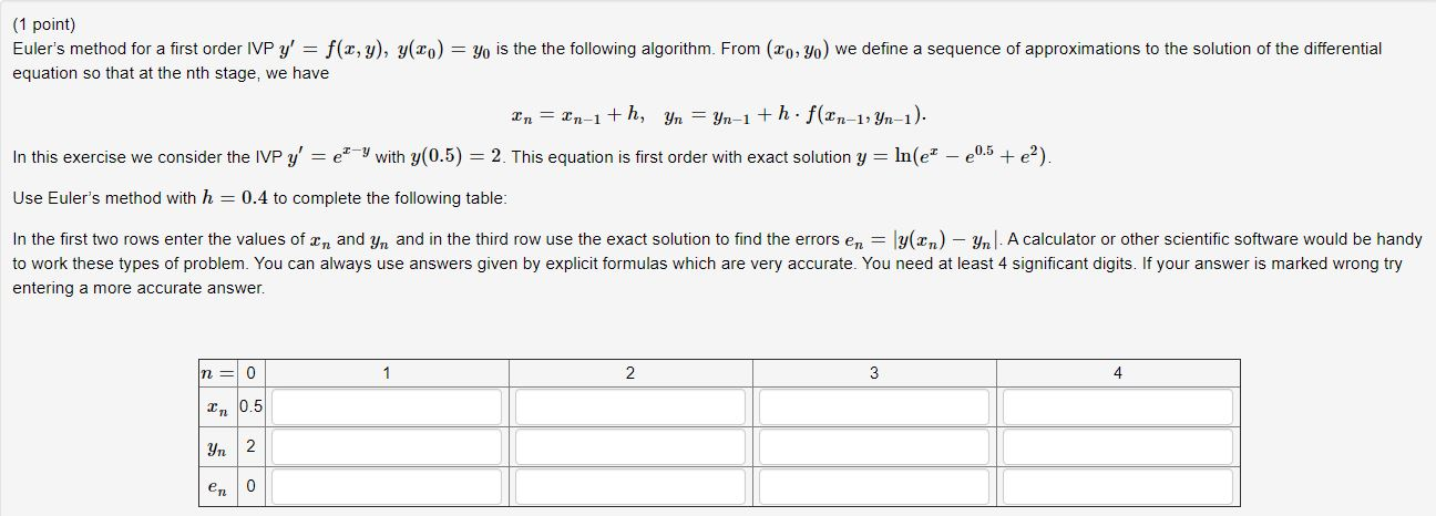 Solved (1 point) Euler's method for a first order IVP y = | Chegg.com