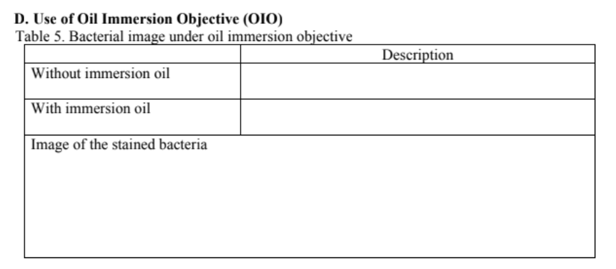 Solved 1. How can each objective be identified if the | Chegg.com