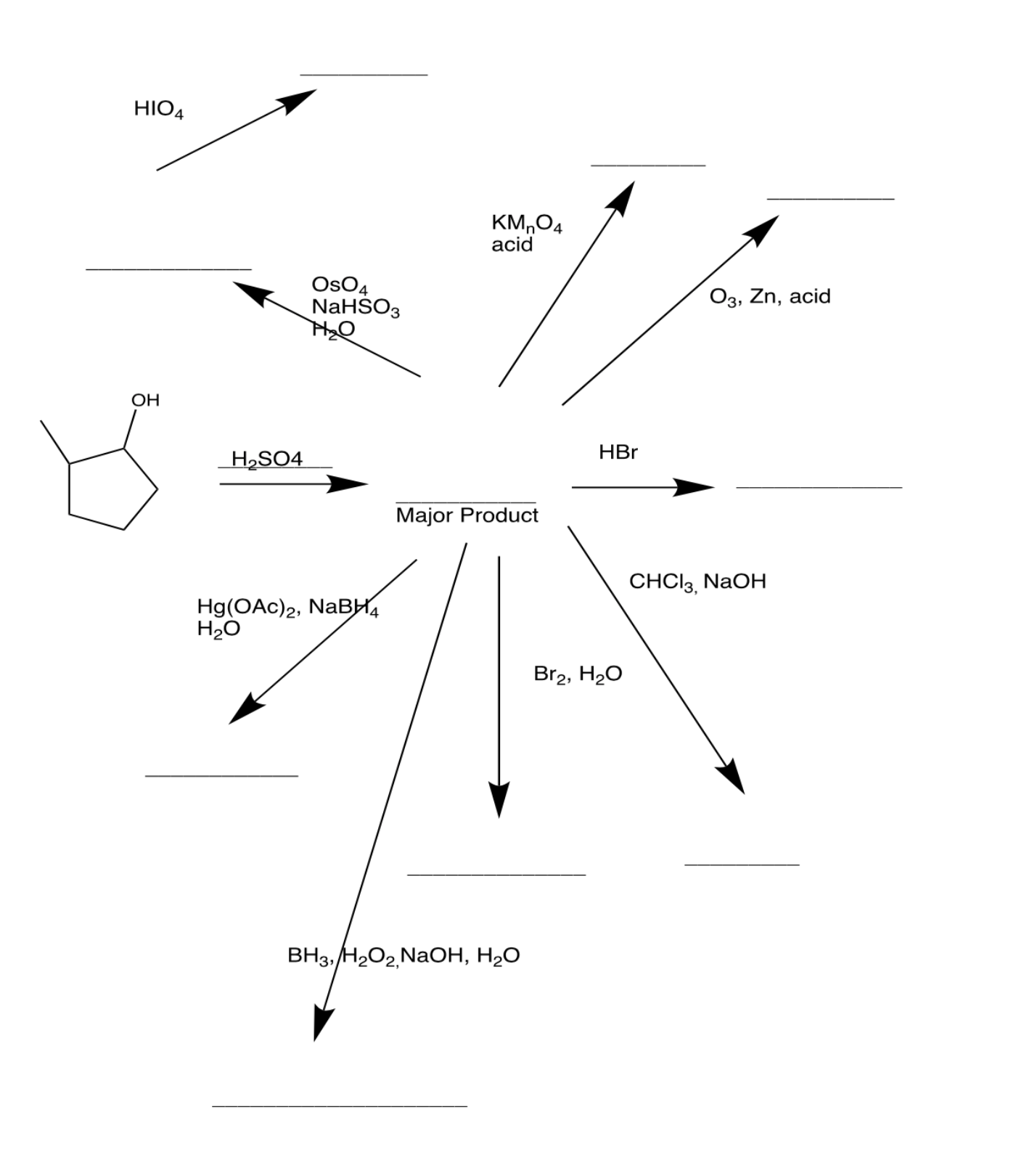 Solved Please fill in each blank with the appropriate | Chegg.com
