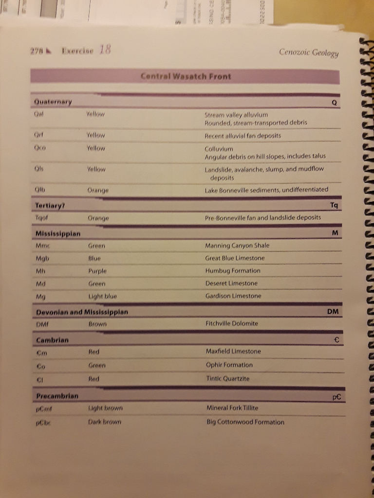 Solved 1000225 Exercise 18 Cenozoic Geology 277 PART B | Chegg.com