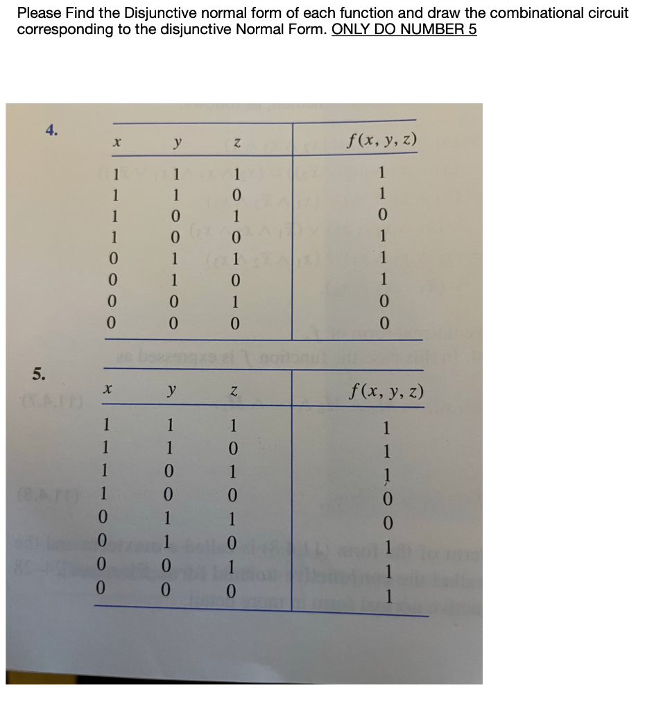 Solved Please Find the Disjunctive normal form of each | Chegg.com