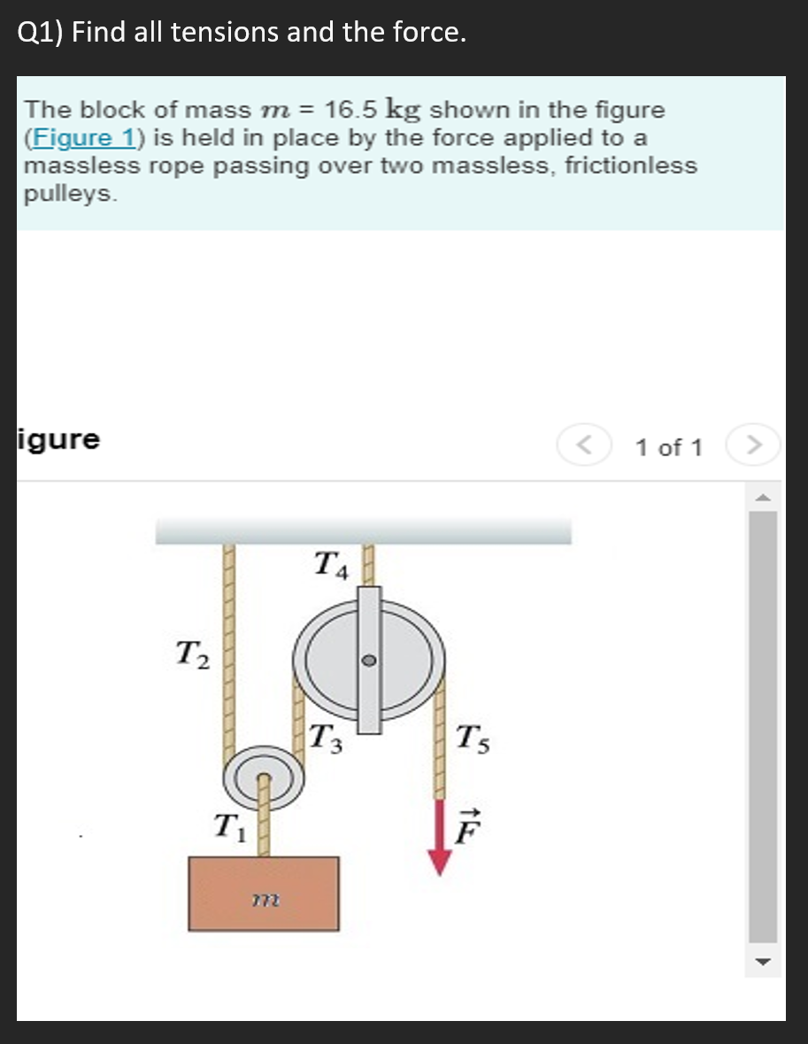 Solved The Block Of Mass M 16 5 Kg Shown In The Figure Is